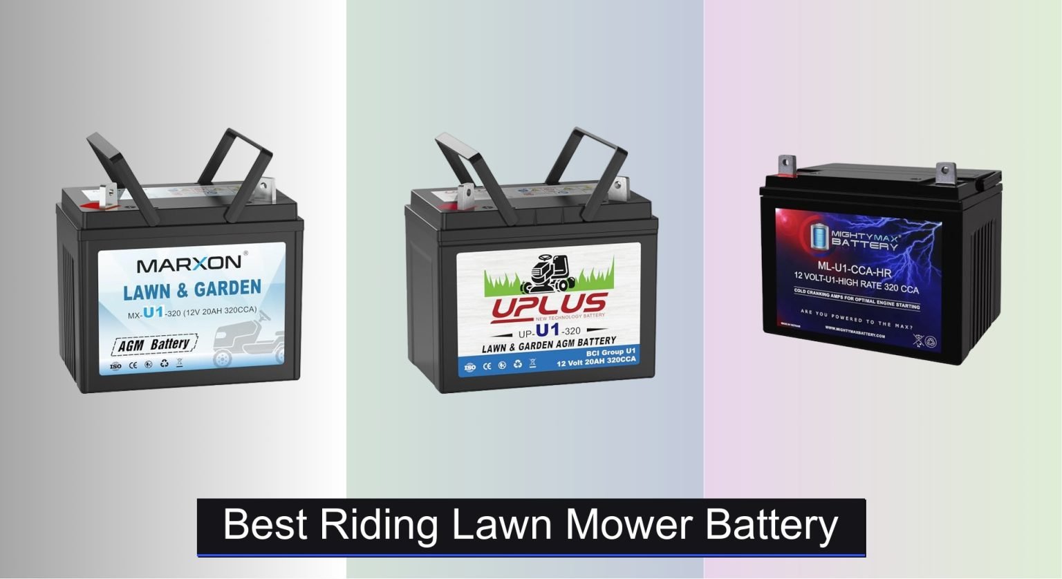 6 Best Batteries for Ryobi Lawn Mower (2026 Guide)