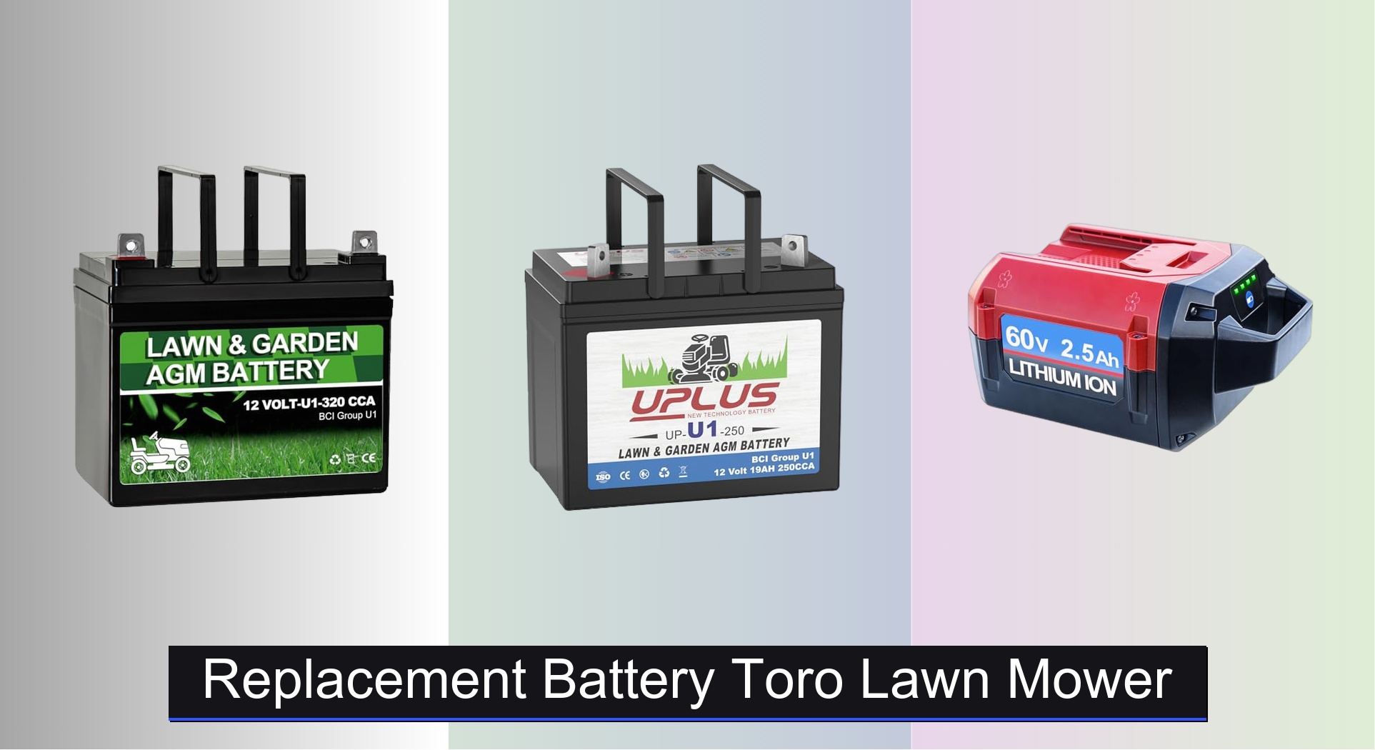 6 Best Replacement Batteries for Toro Lawn Mowers in 2025